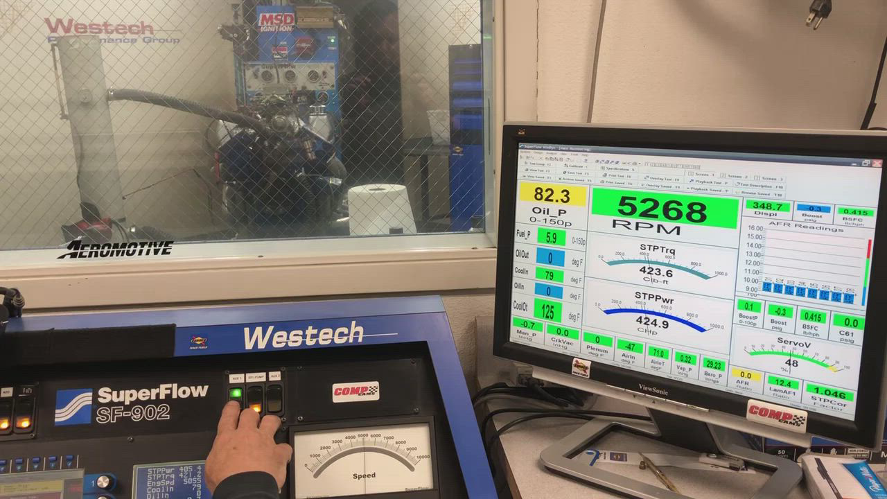 Inside the dyno control room as Westech Dyno Tests a stock looking Boss ...